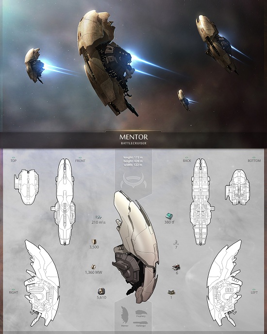 Ship-troduction: The Amarr Oracle | EVE Online