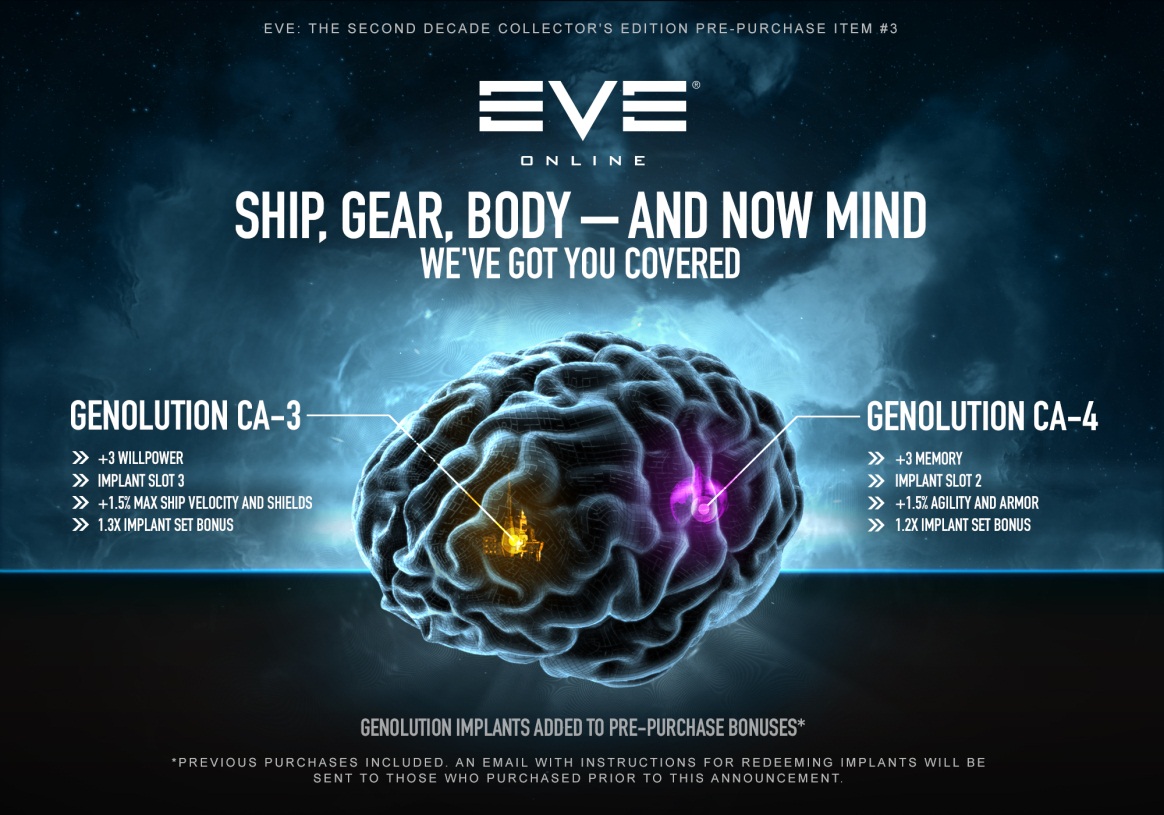 Confirming the Collector’s Edition Ship Date… and more! | EVE Online